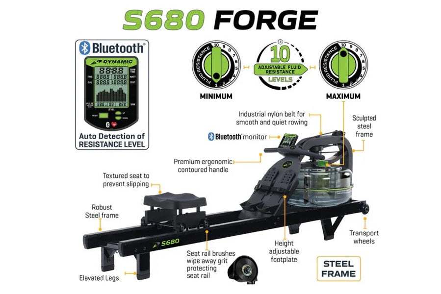 Dynamic Fluid S660 Forge Rowing Machine – 360 Fitness Superstore