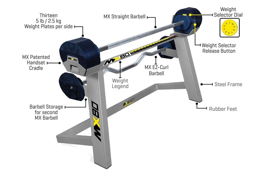 MX80 Rapid Change Adjustable Barbell / Curl Bar System (20lbs to 80lbs ...