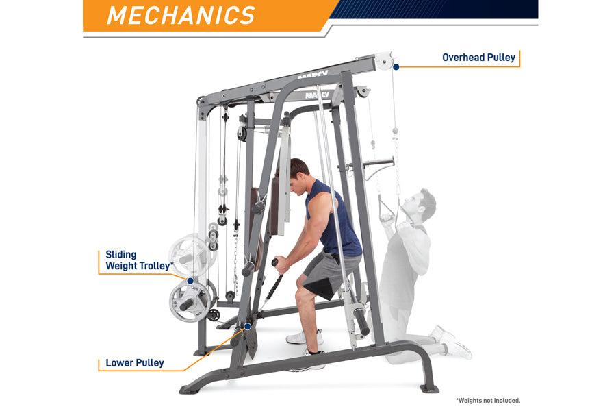 Marcy Smith Machine / Cage System (MD-9010G) (🎁HOLIDAY SALE) – 360 ...